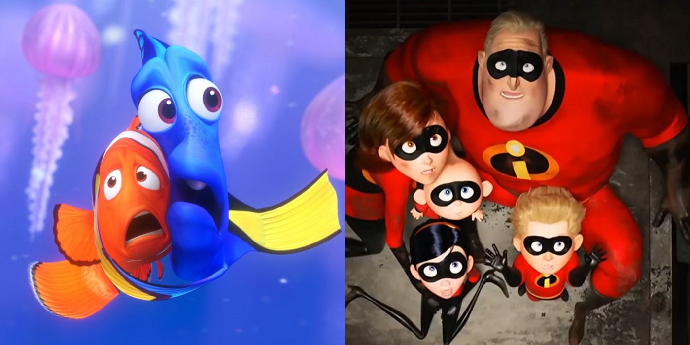 The 9 Best Pixar Families, Ranked | ScreenRant